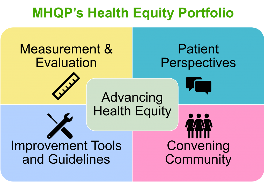 Advancing Health Equity - Massachusetts Health Quality Partners
